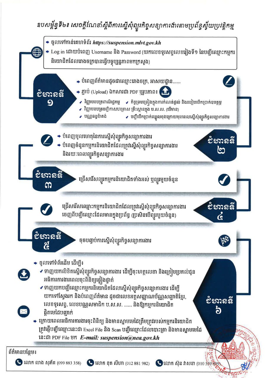 សេចក្ដីណែនាំ លេខ២០/២៣ ...