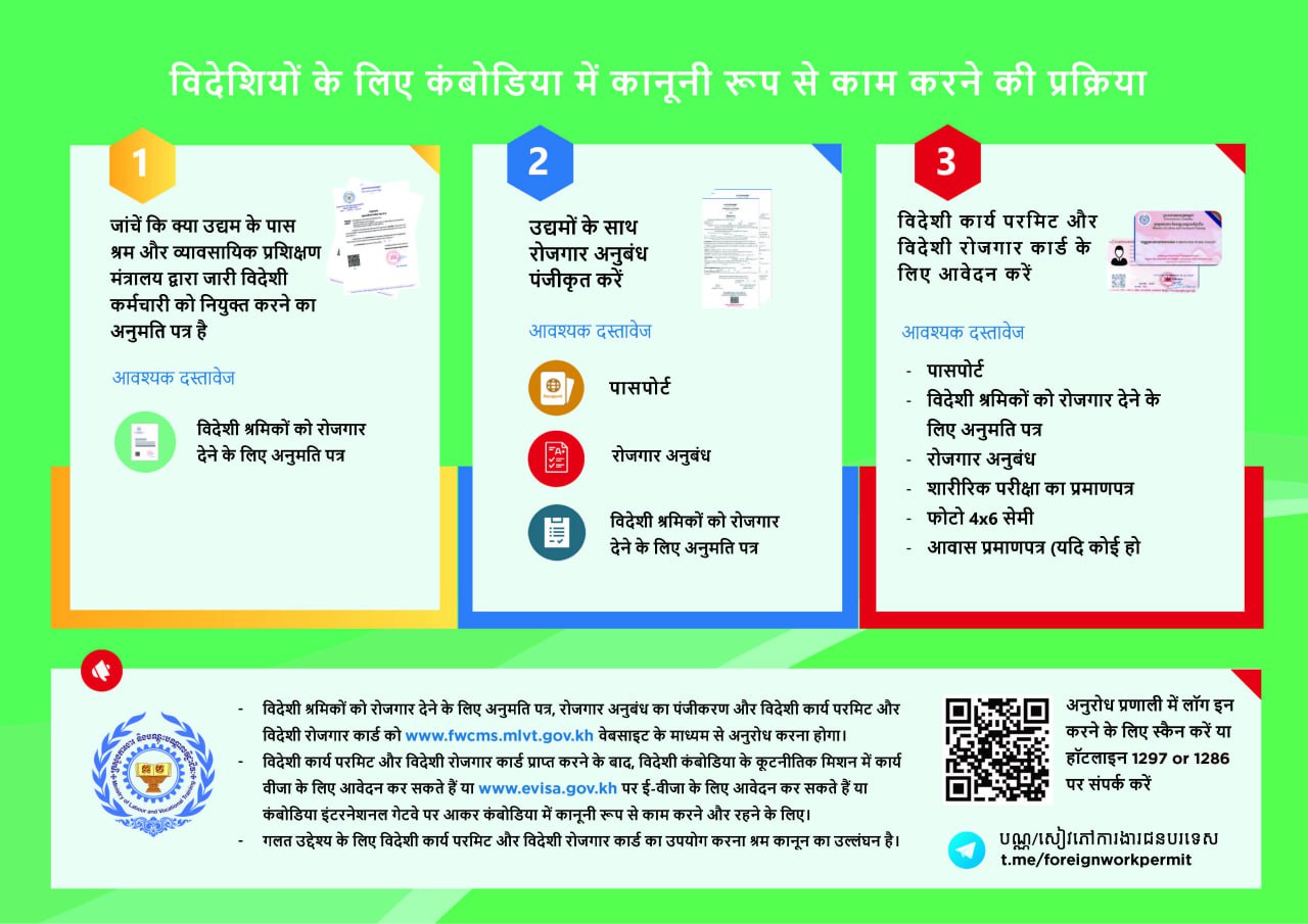 សេចក្តីជូនដំណឹង លេខ២២/២៤ ...