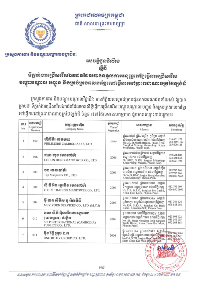 Ministry of Labour and Vocational Training